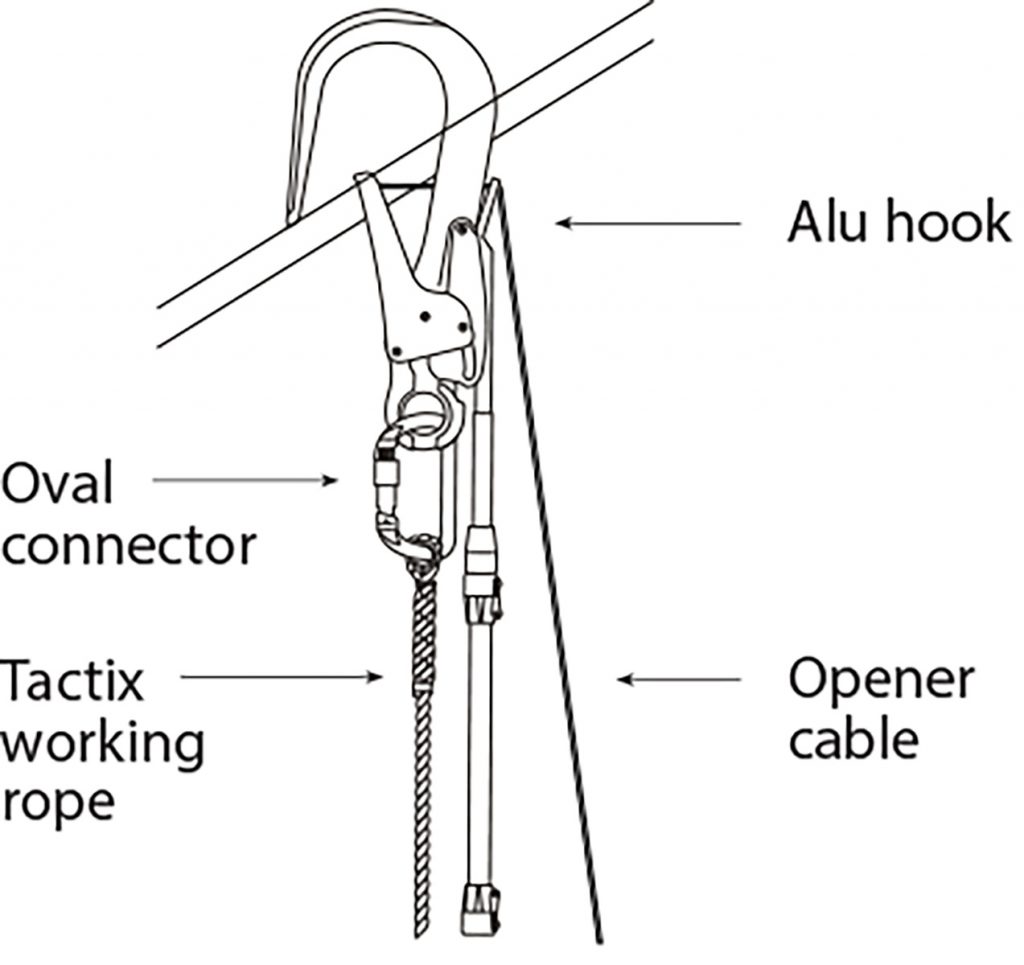 ZERO Juno Rescue Hook for Pole RJ00R5 - Safety1st